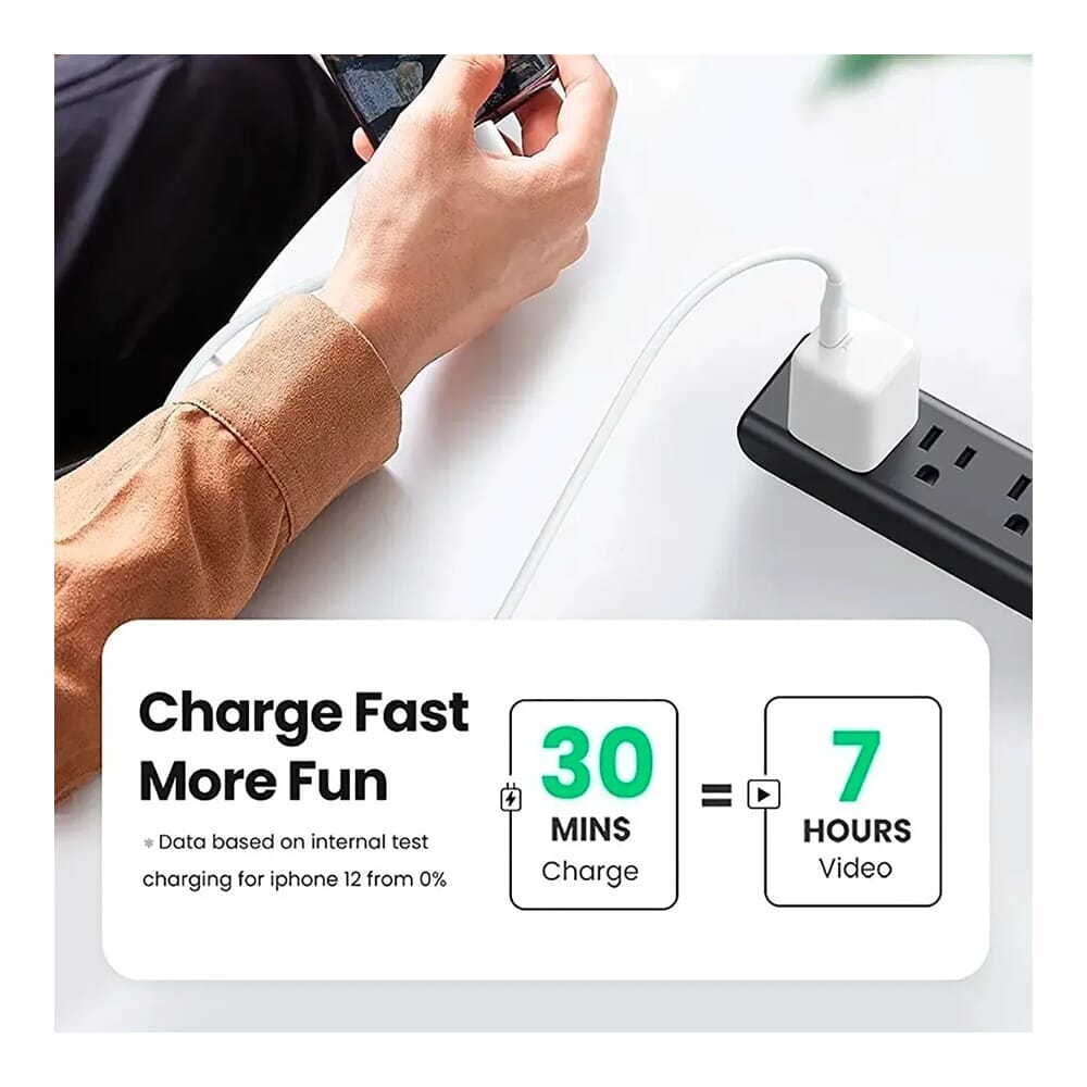 Mini Cargador UGREEN USB-C 20w | Celulares y Accesorios - Office Max