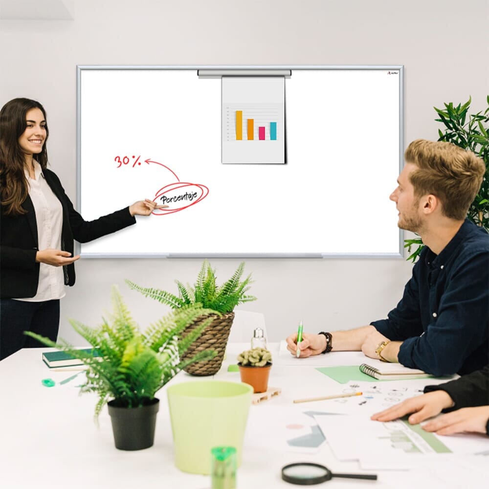 Pizarrón Blanco Polymer Clásico Alfra 120x150cm | Pizarrones y Tableros ...