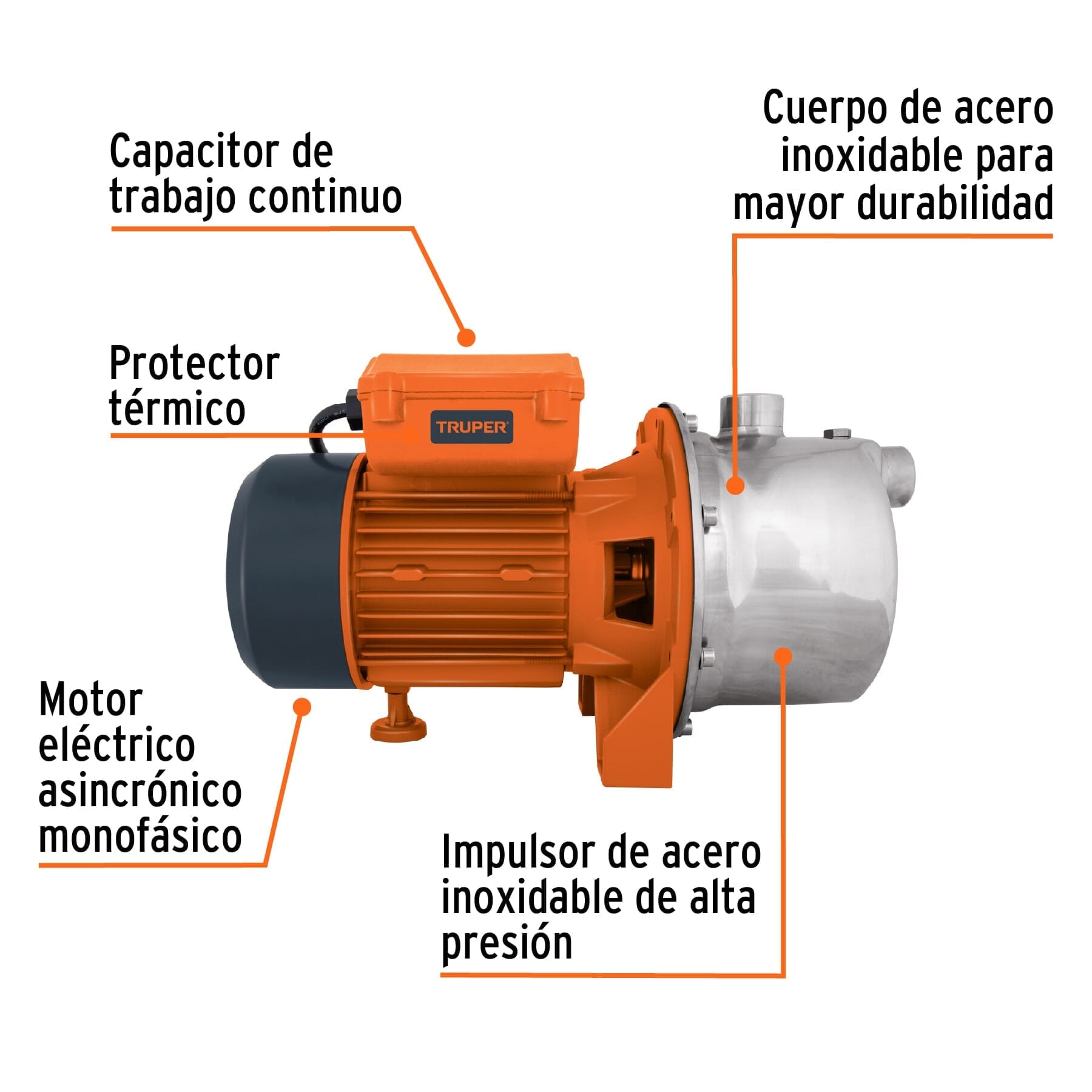 Bomba Eléctrica para Agua Truper Jet Acero Inoxidable 3/4 HP ...