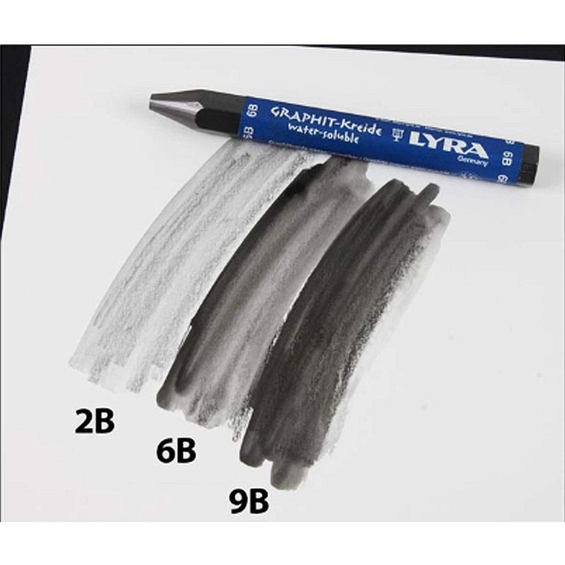 Crayon Grafito Permanente y Acuarelable con Goma moldeable | Arte y ...